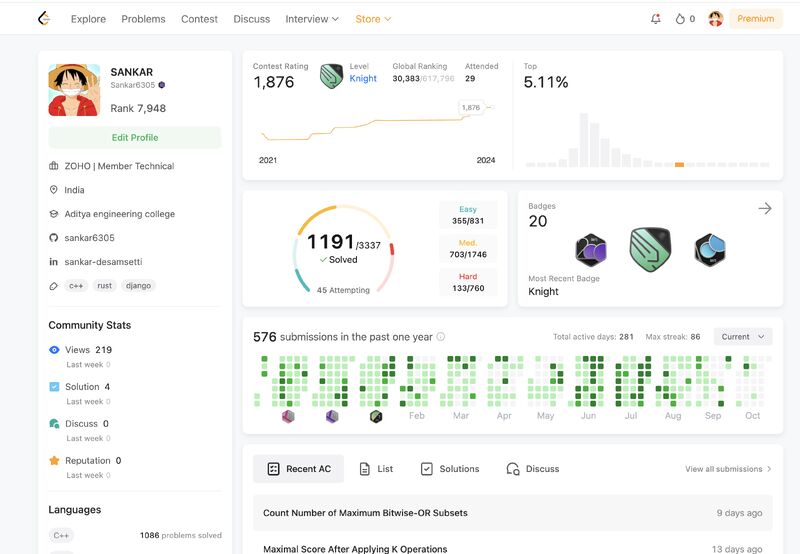 Sankar Desamsetti on LinkedIn: #codingjourney #leetcode #guardianbadge ... Sankar Desamsetti on LinkedIn: #codingjourney #leetcode #guardianbadge ...