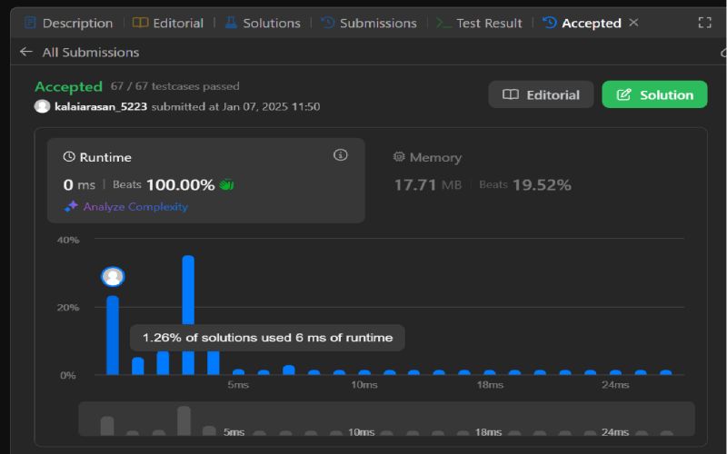 Kalaiarasan Sivakumar on LinkedIn: #coding #leetcode #stringmatching # ... Kalaiarasan Sivakumar on LinkedIn: #coding #leetcode #stringmatching # ...