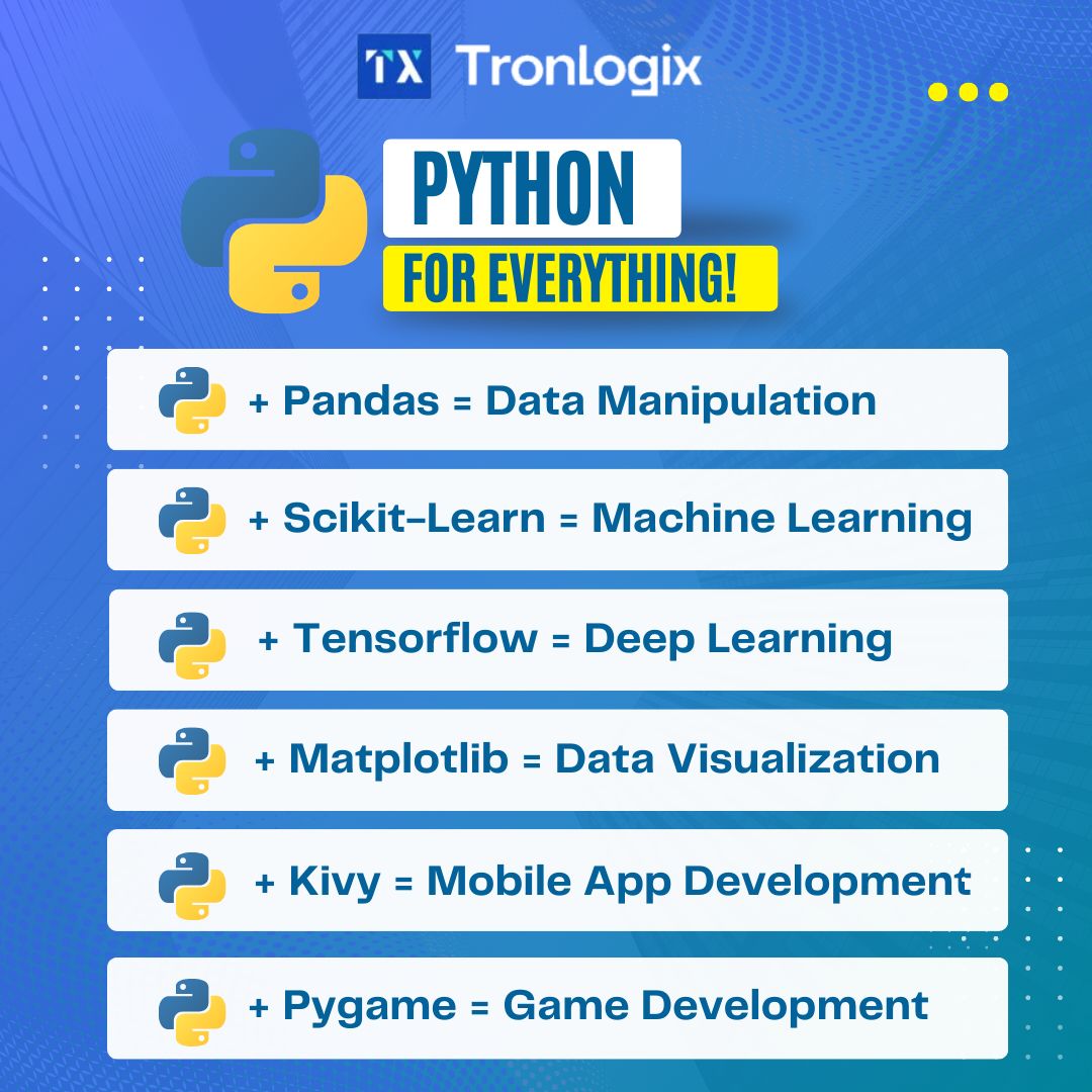 Tronlogix Tech Pvt Ltd on LinkedIn: #pythonforeverything #coding #tech ... Tronlogix Tech Pvt Ltd on LinkedIn: #pythonforeverything #coding #tech ...