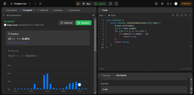 LeetCode solved Duplicate array problem | Sourav Singh posted on the ... LeetCode solved Duplicate array problem | Sourav Singh posted on the ...