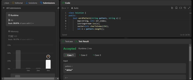 Vamsi Krishna on LinkedIn: #day #30dayschallenge #leetcode #cpp # ... Vamsi Krishna on LinkedIn: #day #30dayschallenge #leetcode #cpp # ...