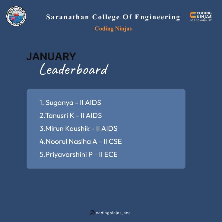 Coding_Ninjas_SCE Chapter on LinkedIn: 🎉 Congratulations to the January ... Coding_Ninjas_SCE Chapter on LinkedIn: 🎉 Congratulations to the January ...