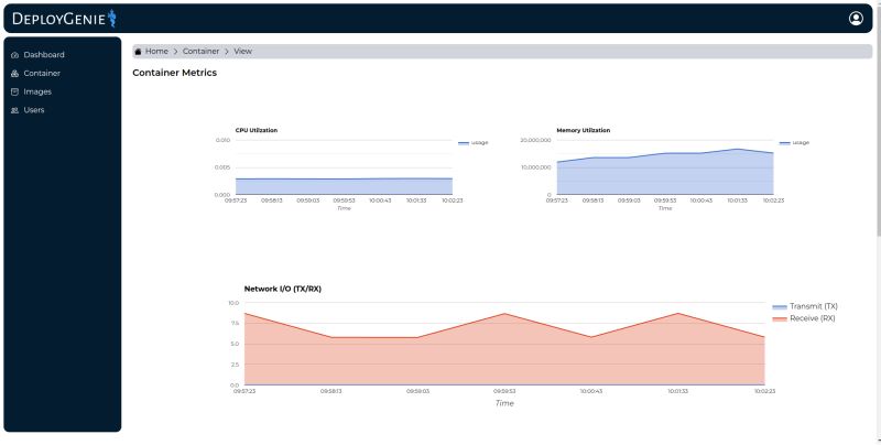 Sai Prashanth K on LinkedIn: #docker #golang #react #devops # ... Sai Prashanth K on LinkedIn: #docker #golang #react #devops # ...