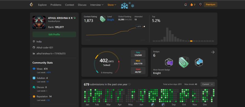 #leetcode #codingmilestone #knightbadge #competitiveprogramming ... #leetcode #codingmilestone #knightbadge #competitiveprogramming ...