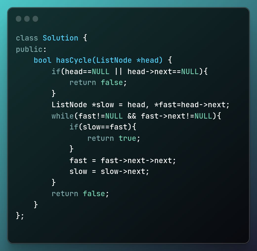 Day89 of #100daysofcodechallenge: Linked List Cycle II | Athithian S ... Day89 of #100daysofcodechallenge: Linked List Cycle II | Athithian S ...