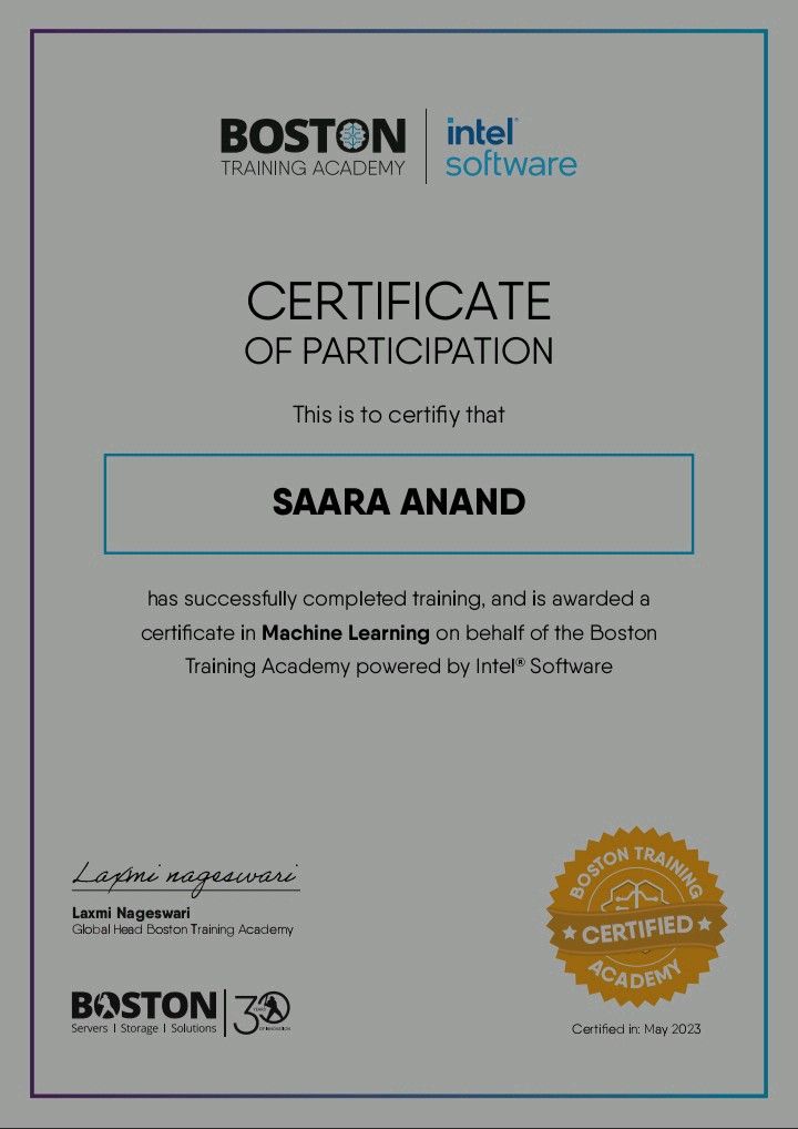 #machinelearning #algorithms #python #data #connections #ml | Saara Anand #machinelearning #algorithms #python #data #connections #ml | Saara Anand