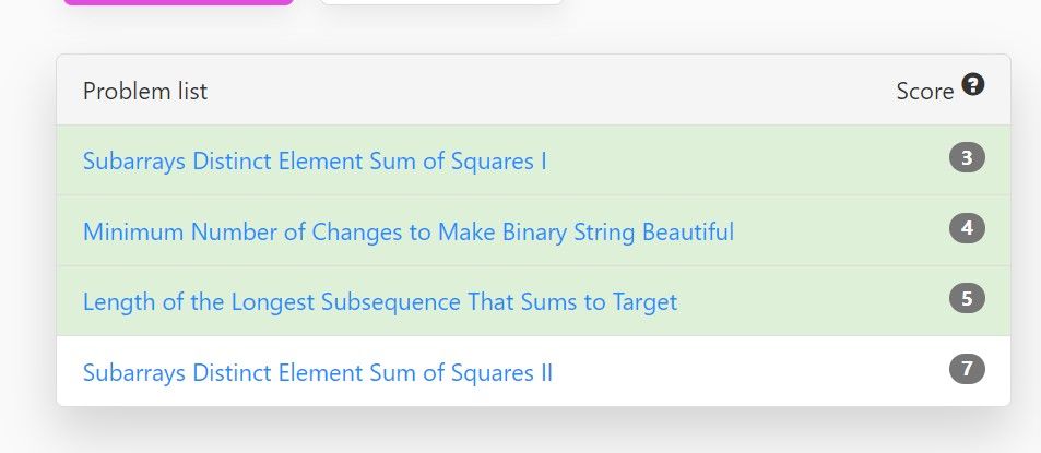 Poojith kumar Recharla on LinkedIn: 🌟 Solved 3 out of 4 contest ... Poojith kumar Recharla on LinkedIn: 🌟 Solved 3 out of 4 contest ...