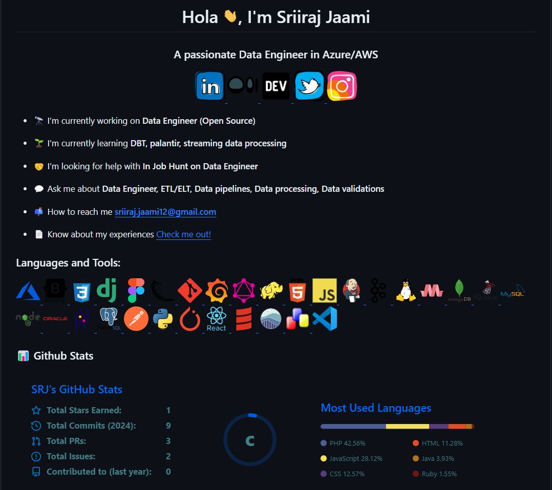 #dataengineer #github #codingjourney #developerlife #opensource #azure ... #dataengineer #github #codingjourney #developerlife #opensource #azure ...