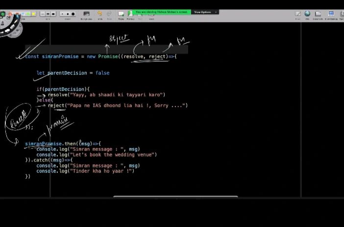 Niharika Panda on LinkedIn: #21dayschallenge #backend # ... Niharika Panda on LinkedIn: #21dayschallenge #backend # ...