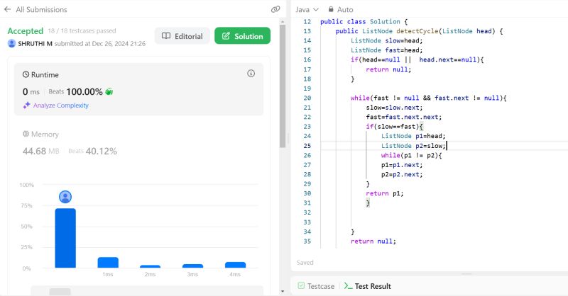 Shruthi Moorthi on LinkedIn: #leetcode #algorithms #coding # ... Shruthi Moorthi on LinkedIn: #leetcode #algorithms #coding # ...