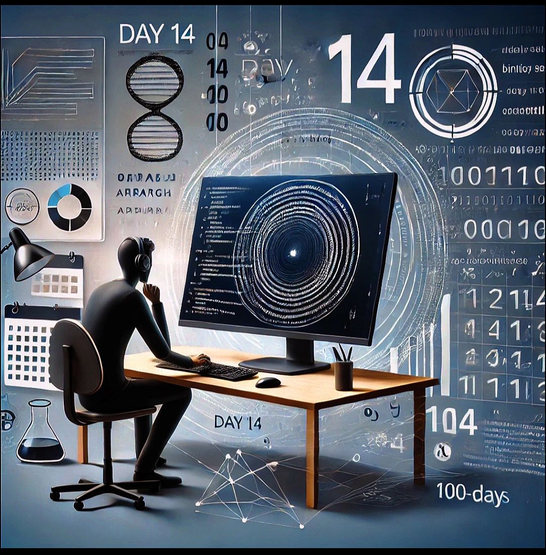 Rohit Muthal on LinkedIn: #dsawithjava #leetcode #100daysofcode #java # ... Rohit Muthal on LinkedIn: #dsawithjava #leetcode #100daysofcode #java # ...