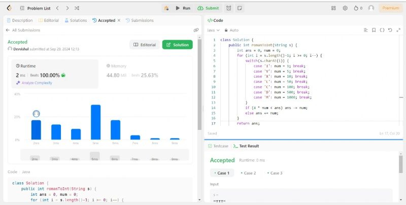 Leetcode Program using Java Language! Program 3..! | Dev Vishal Leetcode Program using Java Language! Program 3..! | Dev Vishal
