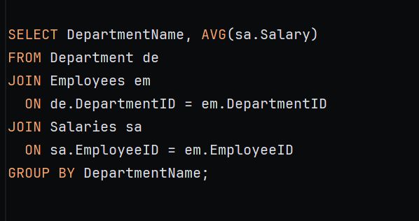 #sql #dataanalytics #databasemanagement #dataengineering #dataanalysis ... #sql #dataanalytics #databasemanagement #dataengineering #dataanalysis ...