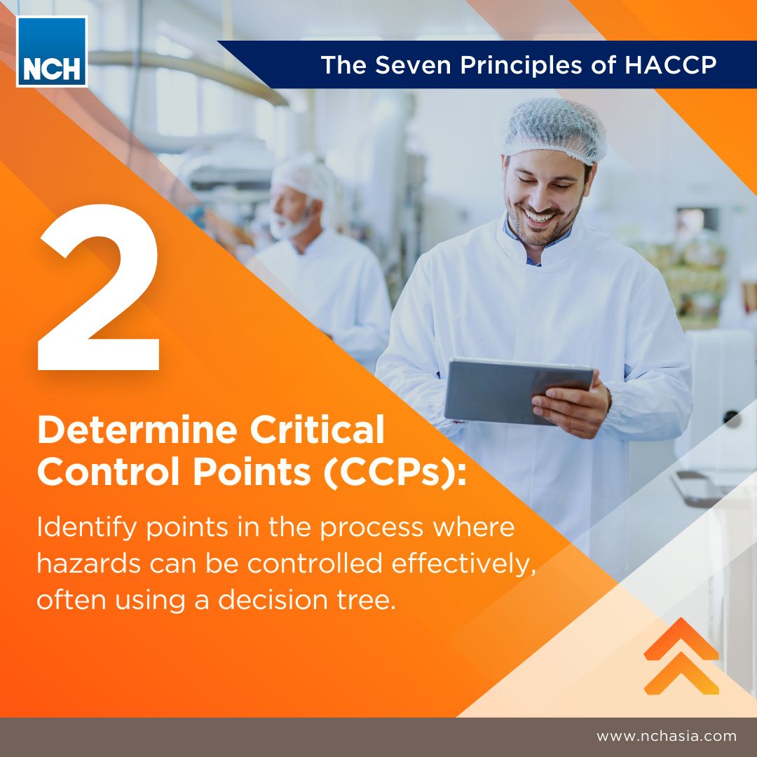 NCH Food Safety on LinkedIn: #nchapac #nchfoodsafety #nchfoodsafetytraining NCH Food Safety on LinkedIn: #nchapac #nchfoodsafety #nchfoodsafetytraining