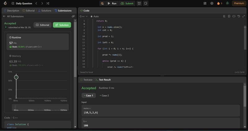 Raaj Singh Bhandari on LinkedIn: #30daysofcode #leetcode #30dayschallenge Raaj Singh Bhandari on LinkedIn: #30daysofcode #leetcode #30dayschallenge