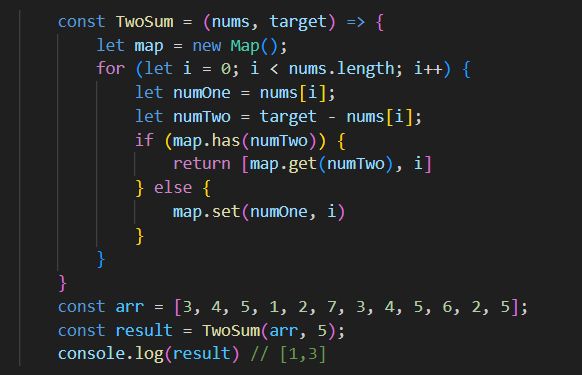 Optimized LeetCode Optimized LeetCode