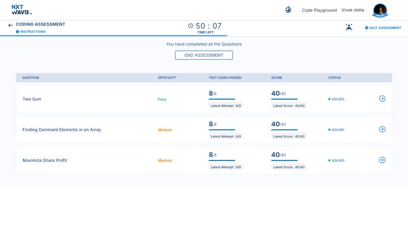 Vivek Datta on LinkedIn: #codingjourney #achievement #problemsolving # ... Vivek Datta on LinkedIn: #codingjourney #achievement #problemsolving # ...