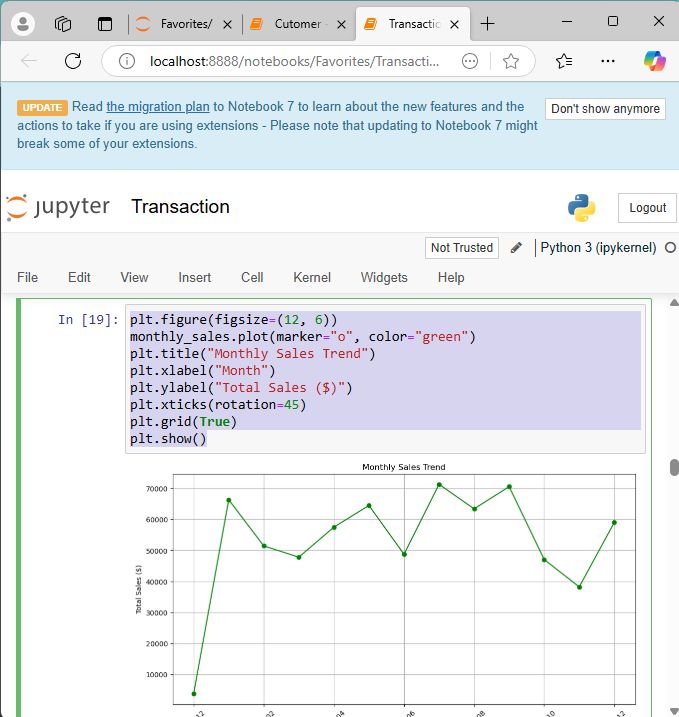 T Naveen Kumar on LinkedIn: #datavisualization #python #matplotlib # ... T Naveen Kumar on LinkedIn: #datavisualization #python #matplotlib # ...