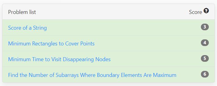 #dsa #contest #leetcode #biweeklycontest128 | Dinesh Meegada #dsa #contest #leetcode #biweeklycontest128 | Dinesh Meegada