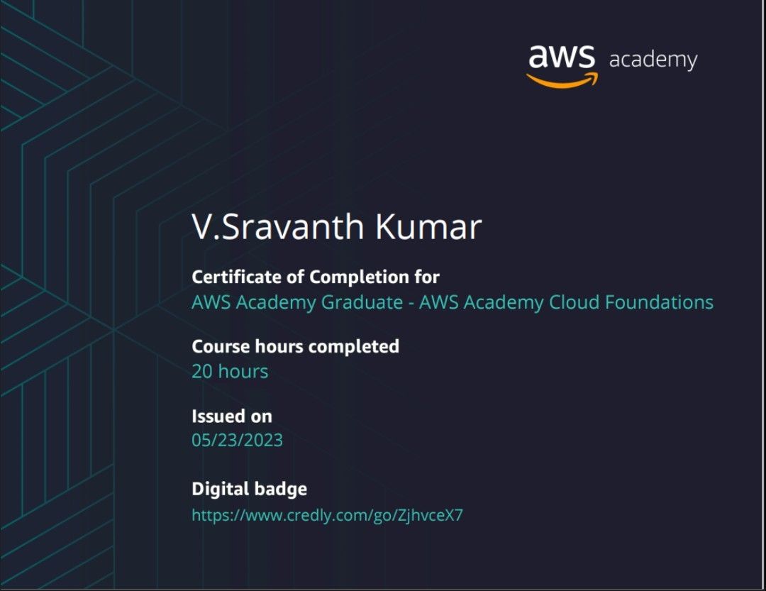 Sravanth kumar Vadlakunta on LinkedIn: #amazon #aws #cloud #eduskills Sravanth kumar Vadlakunta on LinkedIn: #amazon #aws #cloud #eduskills