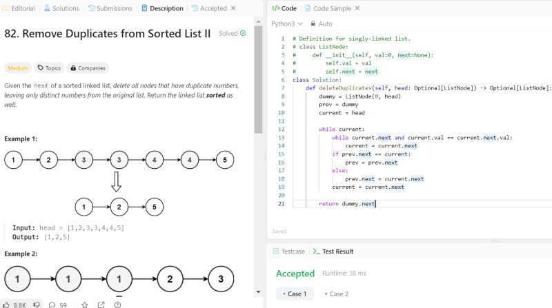 Pavankumar Pattar on LinkedIn: #day62 #leetcode #100daysofcoding ... Pavankumar Pattar on LinkedIn: #day62 #leetcode #100daysofcoding ...