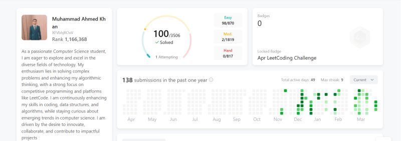 🌟 Milestone Unlocked: 100 LeetCode Problems Solved! | Muhammad Ahmed Khan 🌟 Milestone Unlocked: 100 LeetCode Problems Solved! | Muhammad Ahmed Khan