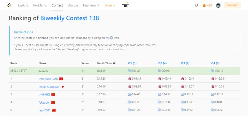 Suresh Chelani on LinkedIn: #leetcode #jaishreeram #codingcontest # ... Suresh Chelani on LinkedIn: #leetcode #jaishreeram #codingcontest # ...
