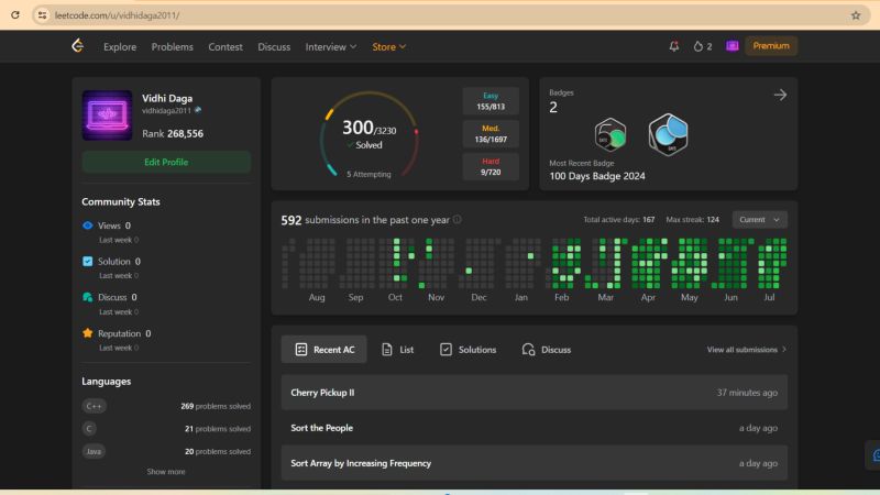 Completed 300+ LeetCode questions! | Vidhi Daga posted on the topic ... Completed 300+ LeetCode questions! | Vidhi Daga posted on the topic ...