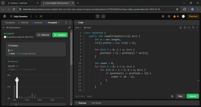 Nagaraj VK on LinkedIn: #leetcode #java #algorithm #problemsolving # ... Nagaraj VK on LinkedIn: #leetcode #java #algorithm #problemsolving # ...