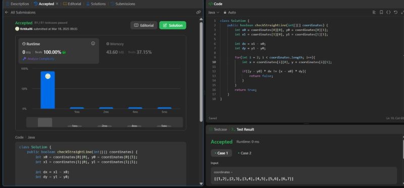 #day27 #100daysofleetcode #leetcode #codingchallenge #straightline #dsa ... #day27 #100daysofleetcode #leetcode #codingchallenge #straightline #dsa ...