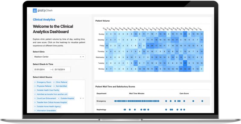 Dylan Muscat on LinkedIn: Python Tools for Data Science | Plotly Dylan Muscat on LinkedIn: Python Tools for Data Science | Plotly