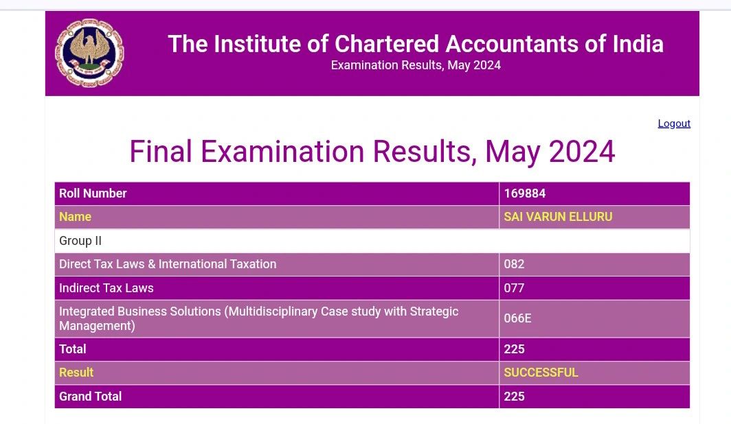 Finally Chartered accountant. | CA Sai Varun Elluru Finally Chartered accountant. | CA Sai Varun Elluru