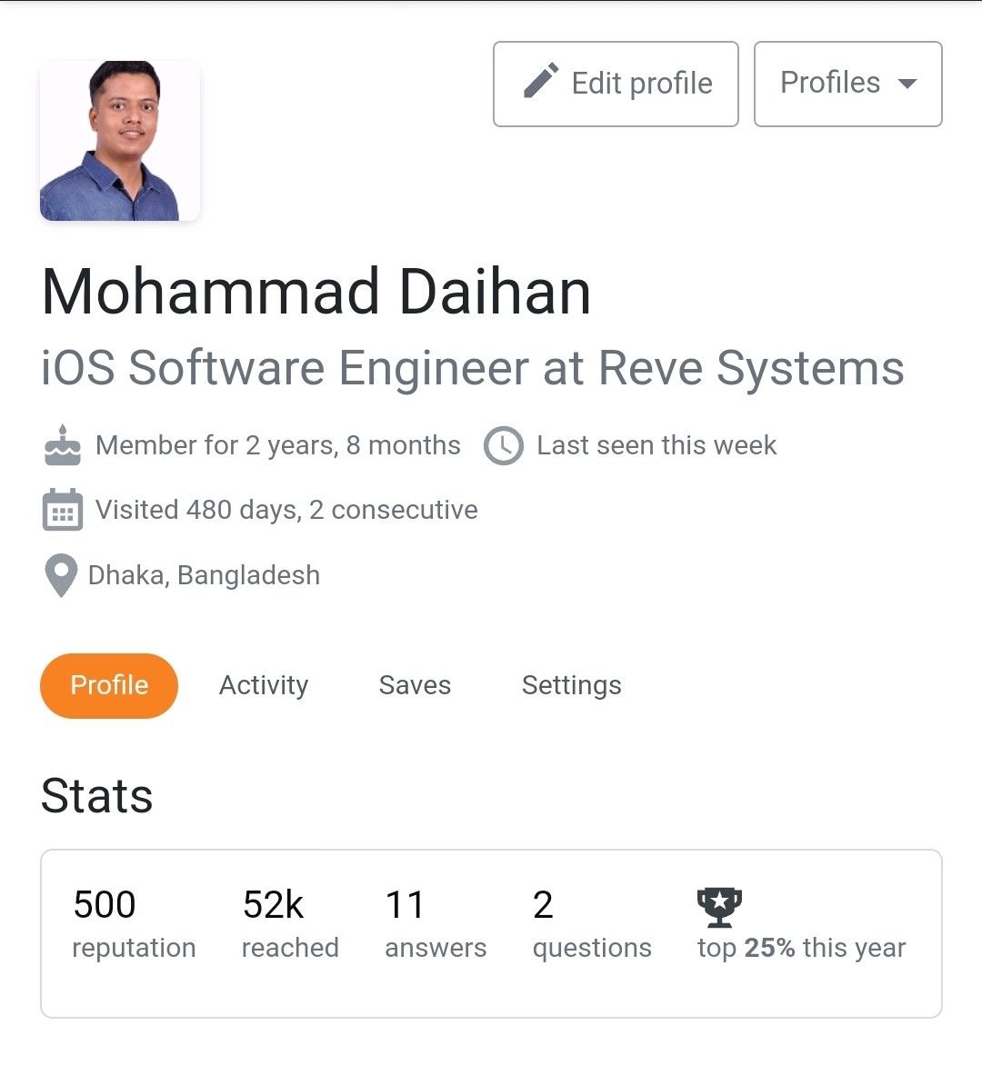 Mohammad Daihan on LinkedIn: Finally gained 500 reputations on ... Mohammad Daihan on LinkedIn: Finally gained 500 reputations on ...
