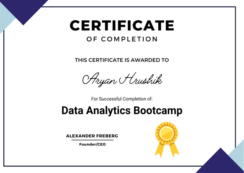 Aryan Hrushik on LinkedIn: #dataanalytics #continuouslearning #tableau ... Aryan Hrushik on LinkedIn: #dataanalytics #continuouslearning #tableau ...