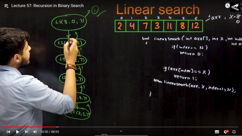 Rohit Kumar on LinkedIn: #preparingforplacement #rohitnegi #codearmy # ... Rohit Kumar on LinkedIn: #preparingforplacement #rohitnegi #codearmy # ...