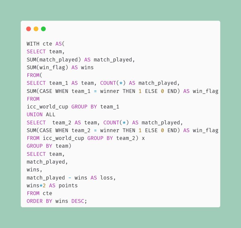 Kanchan Sinha on LinkedIn: #sql #dataanalytics #learningsql #datajourney Kanchan Sinha on LinkedIn: #sql #dataanalytics #learningsql #datajourney