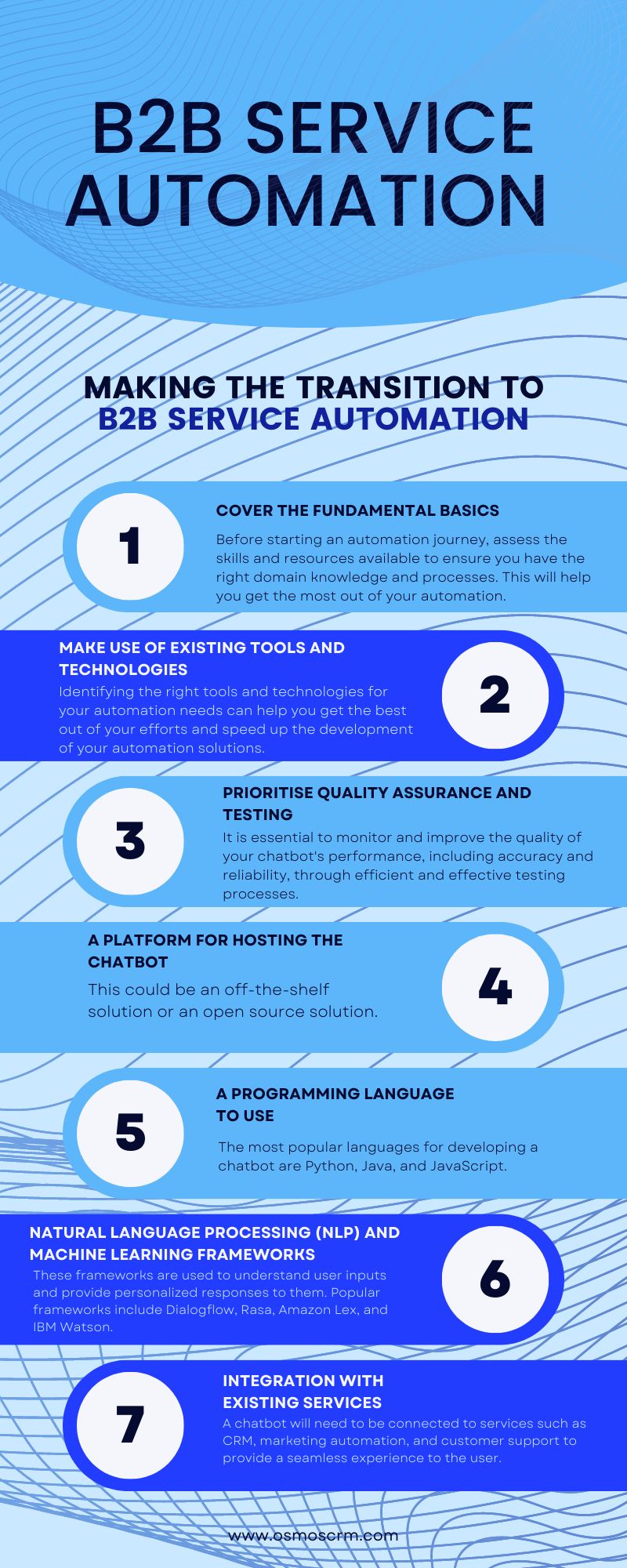 Osmos Sales CRM on LinkedIn: #b2bsales #chatbots #crm #automation # ... Osmos Sales CRM on LinkedIn: #b2bsales #chatbots #crm #automation # ...
