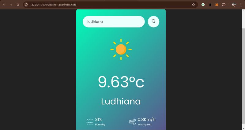 Vishesh Sharma on LinkedIn: #webdevelopment #javascript #openweathermap ... Vishesh Sharma on LinkedIn: #webdevelopment #javascript #openweathermap ...