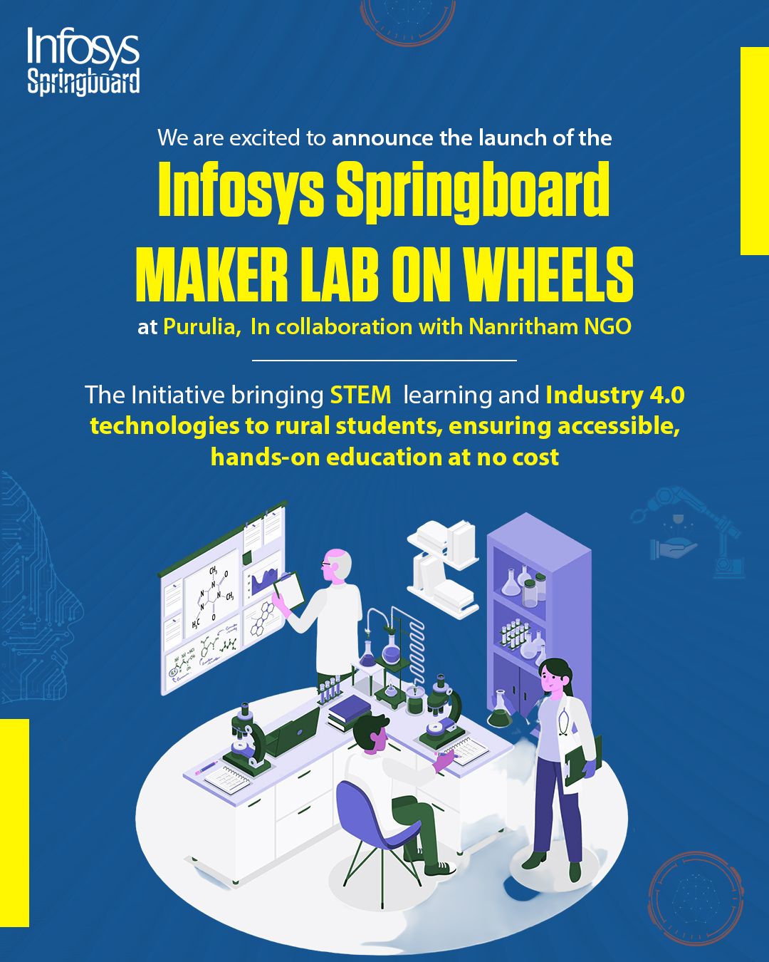 Bridging the Digital Divide: Infosys Springboard's Impact in Rural West ... Bridging the Digital Divide: Infosys Springboard's Impact in Rural West ...