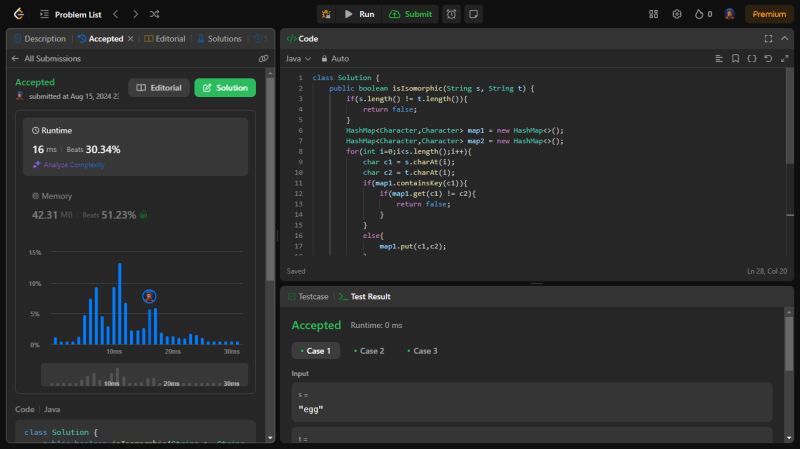 Mohd Saqib on LinkedIn: #100daysofcoding #leetcode #codingchallenge # ... Mohd Saqib on LinkedIn: #100daysofcoding #leetcode #codingchallenge # ...