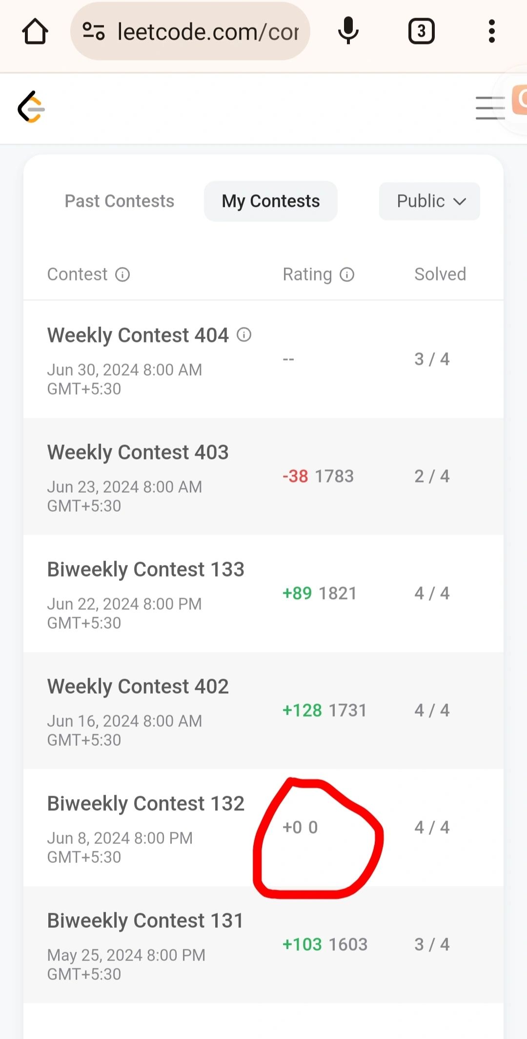 MACHARLA VENKATA RAVI TEJA on LinkedIn: I request LeetCode to include ... MACHARLA VENKATA RAVI TEJA on LinkedIn: I request LeetCode to include ...