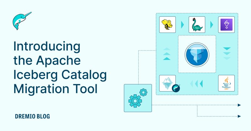 Apache Iceberg Workshops on LinkedIn: Now migrating between Apache ... Apache Iceberg Workshops on LinkedIn: Now migrating between Apache ...