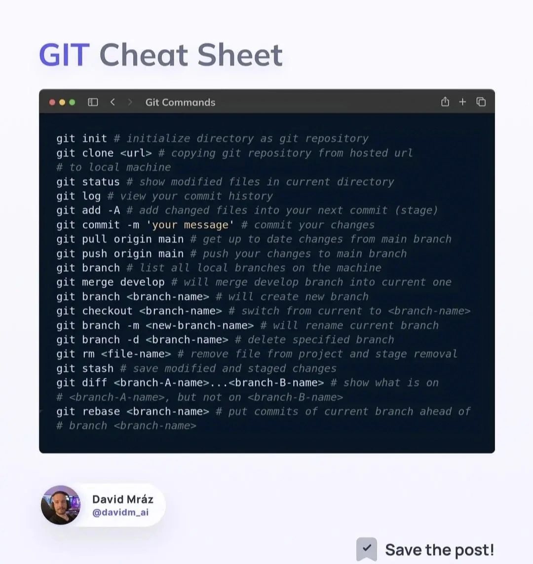 Saiful Islam on LinkedIn: Github Cheat Sheet.. Every Developer must know.. Saiful Islam on LinkedIn: Github Cheat Sheet.. Every Developer must know..