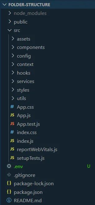 #reactjs #firebase #webdev #fullstackdeveloper #typescript #cleancode ... #reactjs #firebase #webdev #fullstackdeveloper #typescript #cleancode ...