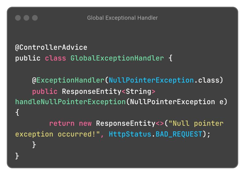VISHNU KUMAR on LinkedIn: #springboot #java #programmingtips #cleancode ... VISHNU KUMAR on LinkedIn: #springboot #java #programmingtips #cleancode ...