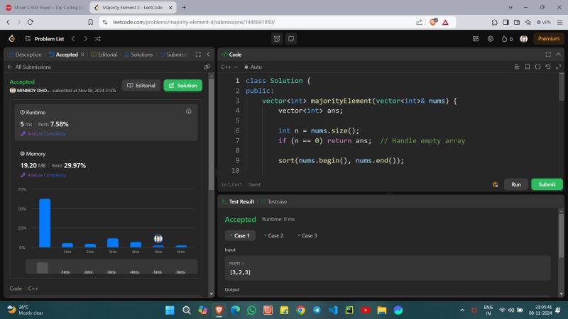Minmoy Dholey on LinkedIn: #100daysofcode #coding #leetcode # ... Minmoy Dholey on LinkedIn: #100daysofcode #coding #leetcode # ...