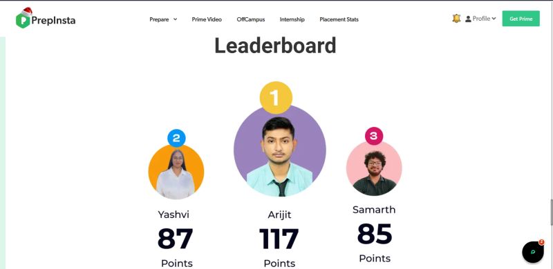 Signed a Data Analytics Internship by PrepInsta | Yashvi Chauhan posted ... Signed a Data Analytics Internship by PrepInsta | Yashvi Chauhan posted ...