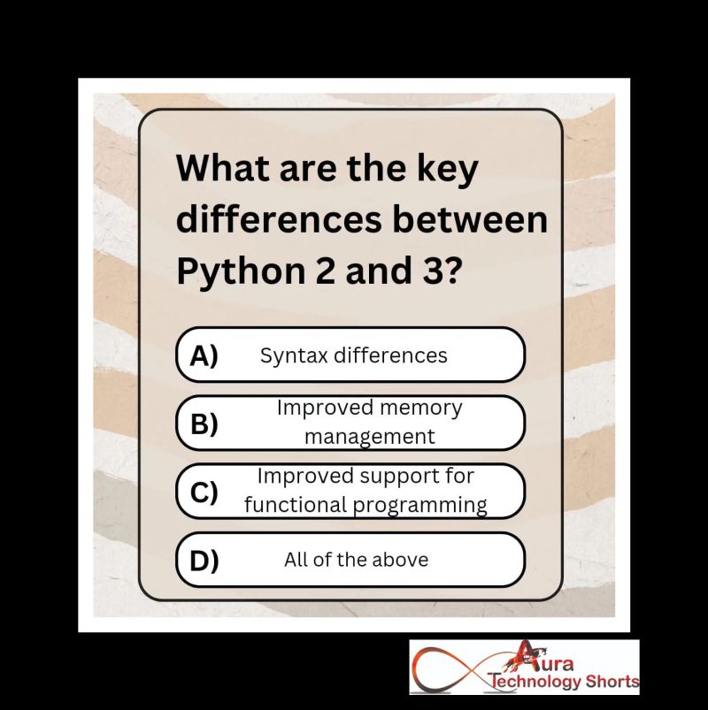 Aura Technology on LinkedIn: Python quiz ..................... # ... Aura Technology on LinkedIn: Python quiz ..................... # ...