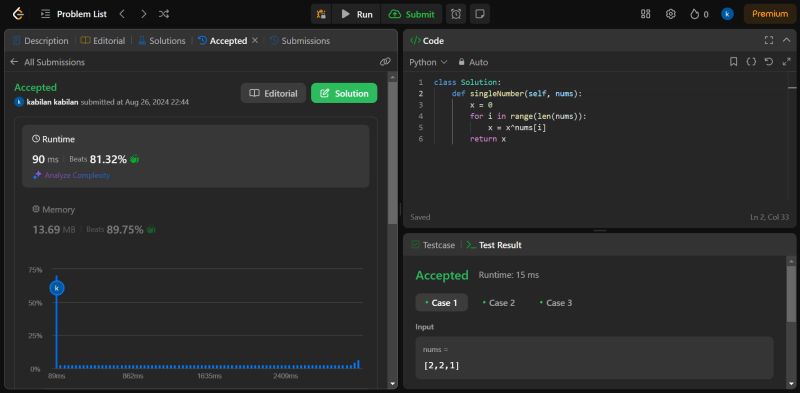 Kabilan V on LinkedIn: #100daysofcode #python #leetcode #codechallenge Kabilan V on LinkedIn: #100daysofcode #python #leetcode #codechallenge