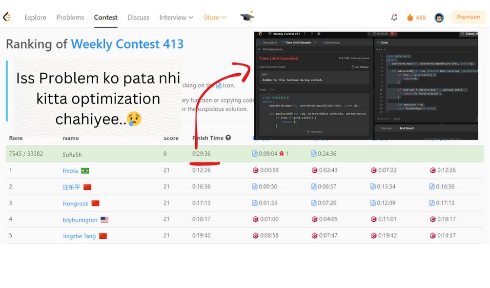 Suresh Chelani on LinkedIn: #leetcode #jaishreeram #codingcontest # ... Suresh Chelani on LinkedIn: #leetcode #jaishreeram #codingcontest # ...